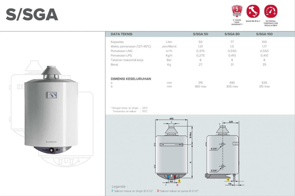 Pemanas Air Gas - Distributor Ariston